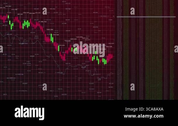 Dynamic Stock Market Analysis: Visual Representation of Price Drop and ...
