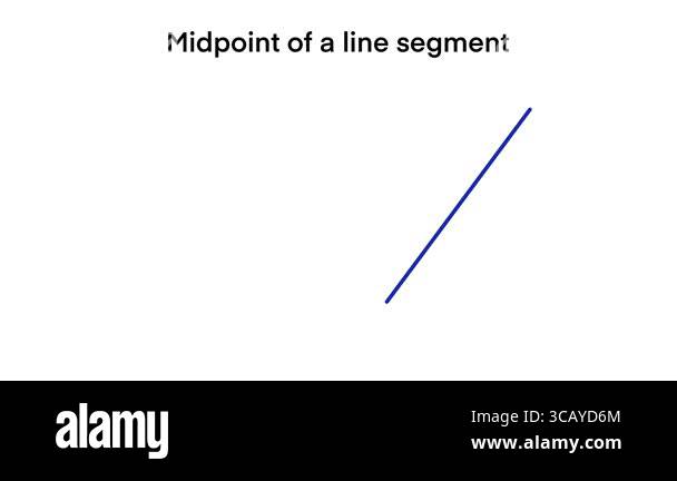 Educational math diagram illustrating how to find the midpoint of a ...