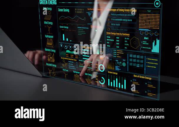 Sustainable business practices, green innovation, eco-friendly ...