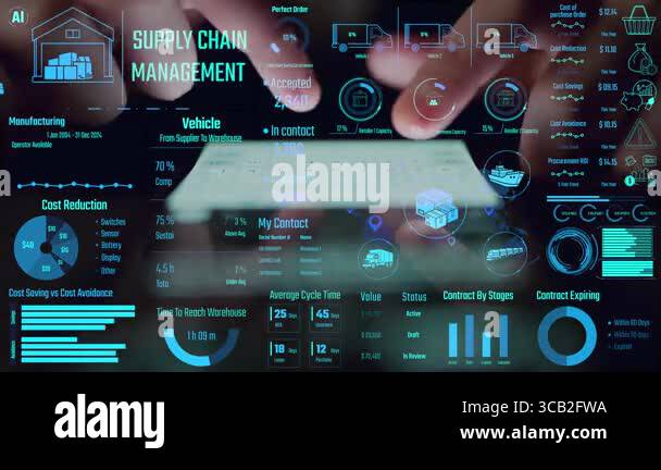 Supply chain management interface showing delivery routes, warehouse ...