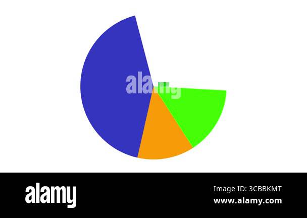 Animated chart illustrating business growth and financial performance ...
