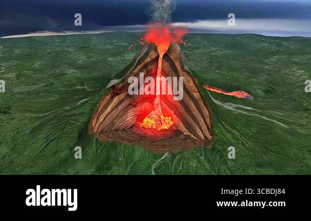 Lava flow and volcanic activity shown in 3D animation with glowing ...