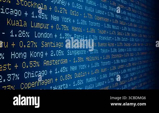 Global stock index ticker with price changes. Financial markets, risk ...