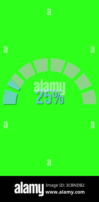 A smooth transition of percentage bars from 16% to 100% on a vibrant ...