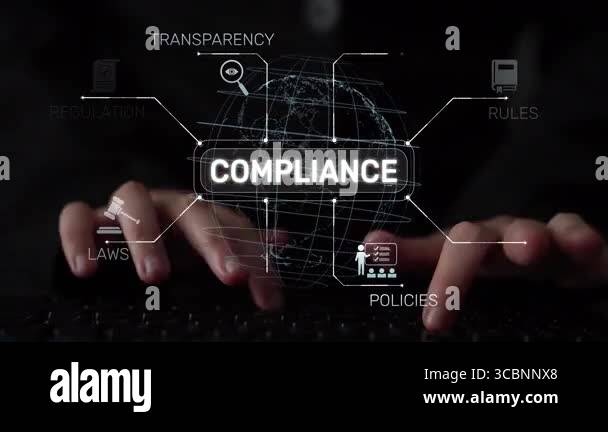 Compliance ensures alignment with standards, laws, and policies. A ...