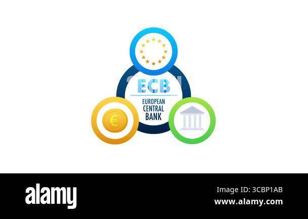 European Central Bank logo animation isolated on white and green screen ...