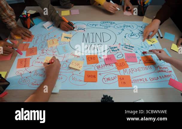 Engaged team members participate in a collaborative mind mapping session, surrounded by colorful ...