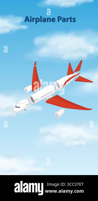 Animation illustrating airplane parts with labeled components ...