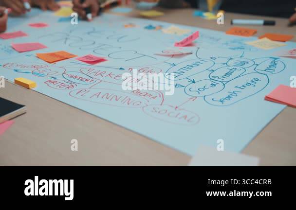 A vibrant collaborative project management session featuring hands ...