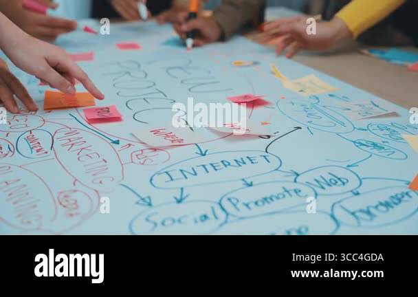 A vibrant scene of a collaborative brainstorming session, showcasing hands gesturing over ...