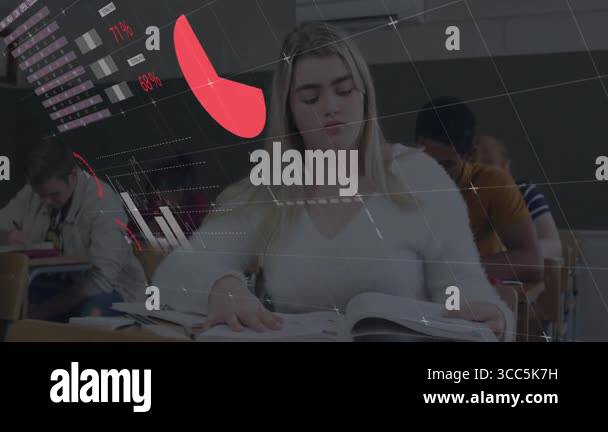 Teenage girl studying while technology overlay drifting and causing ...