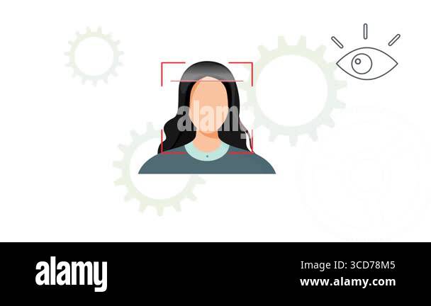 Management of Secure User Access in Business Establishment - Animated ...