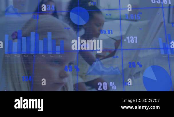 Child at easel mixing paint activating animated bar and pie charts ...