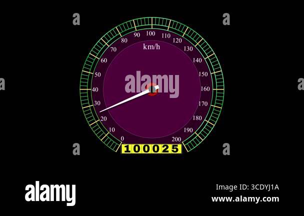 a speedometer showing kilometer per hour with a purple background and a ...