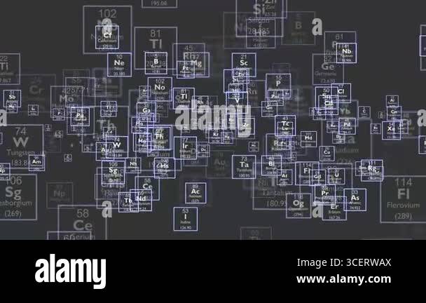 4K animated Periodic table background video, Periodic table of the ...