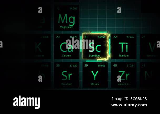 Scandium Element Neon Light, Full HD 19201080 Resolution Duration clip ...