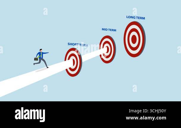 businessman running to short, 4k animation of medium and long term goal ...