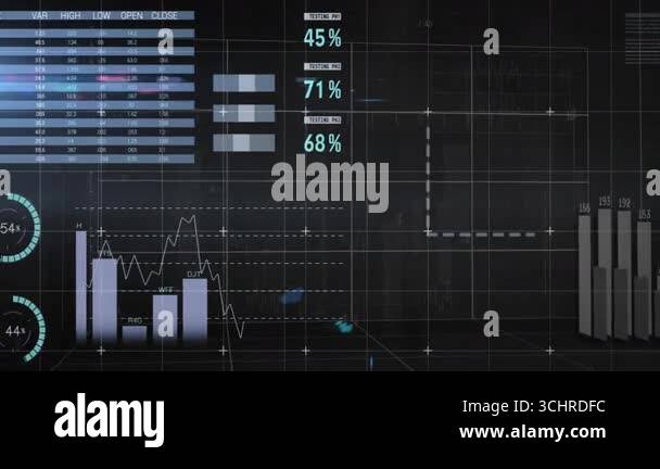Dashboard opening, displaying indices table and moving bar charts and gauges showing market ...