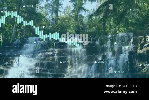 Data feed initiating candlestick bars climbing on waterfall cliff ...