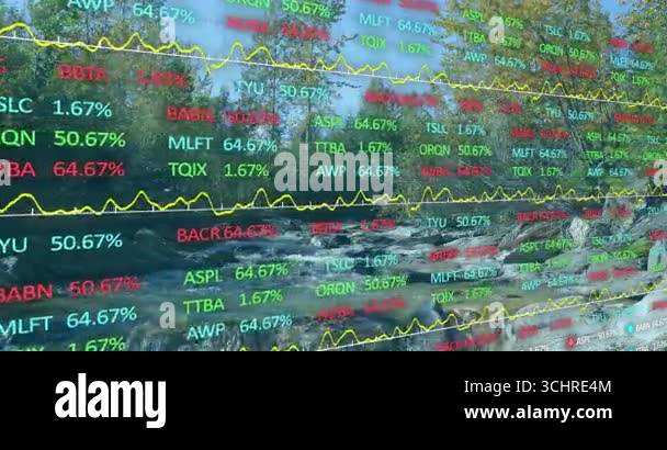 Stock overlay appearing on riverbank tickers updating and graph ...