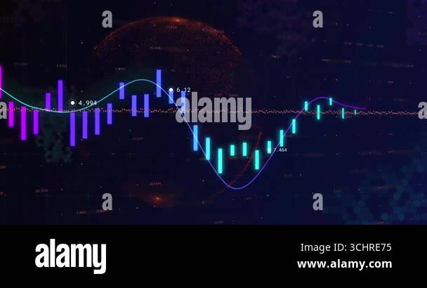 On start candlestick chart showing shifting bars tracing curve as labels updating for market ...