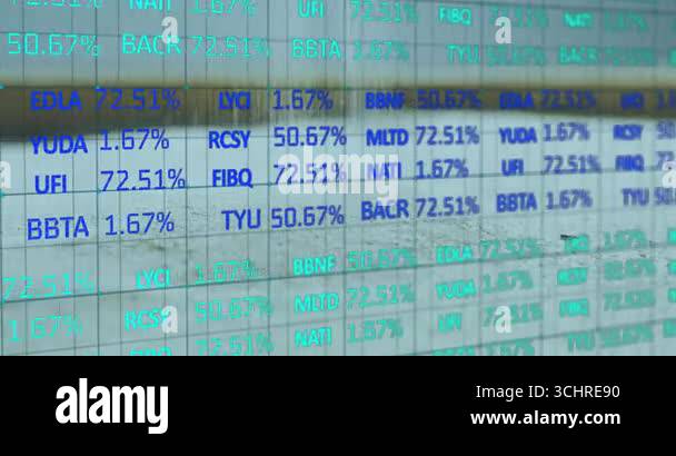 Stationary camera framing acronym grid shifting percentages every ...