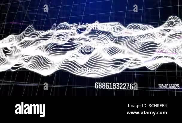 When scene starts dotted waveform shifting and drifting updating labels and guides visualizing ...