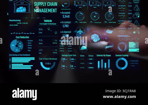Supply chain management interface showing delivery routes, warehouse ...