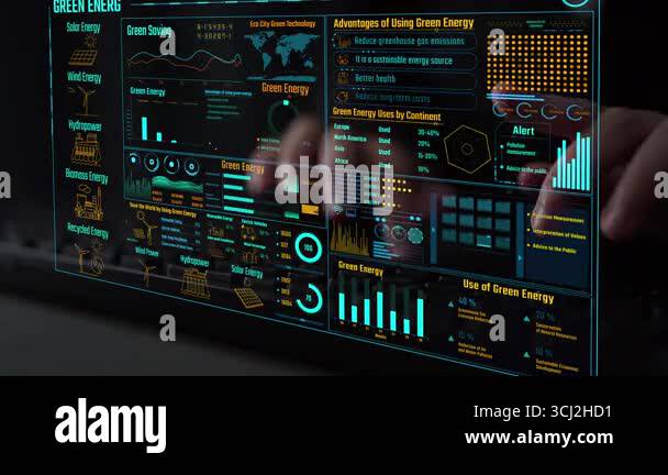 Sustainable business practices, green innovation, eco-friendly ...