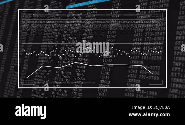 Opening data panel, waveform dots shifting, graph rising, blue ...