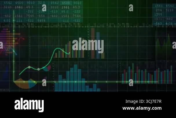Visualization starting with spike appearing, line rising over bars, tables scrolling showing ...