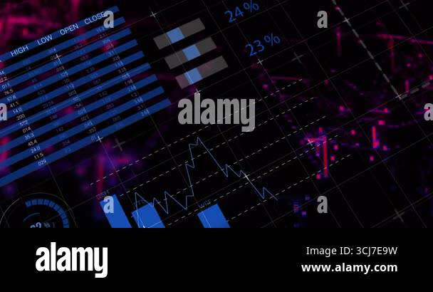 Animated dashboard visualizing data showing gauge dropping, bars morphing into pie moving world ...