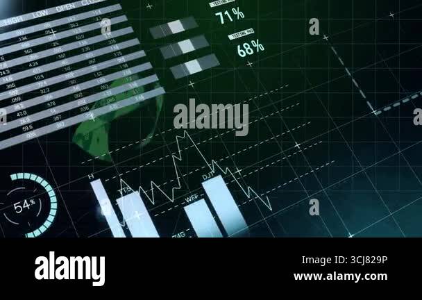 On sequence start dashboard animating table gauge chart spinning rising to present data insights ...