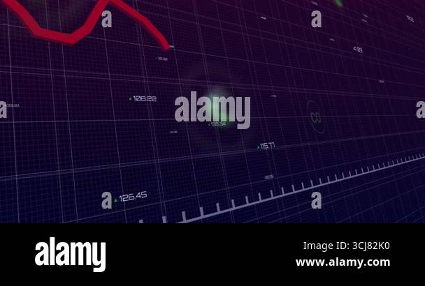 Red trend line emerging on scrolling grid flashing green clusters and ...