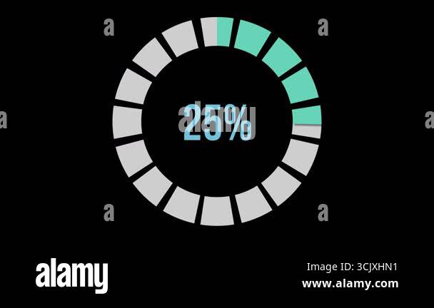 Circular progress bars increment from 16% to 100% with smooth transitions, set against a black ...