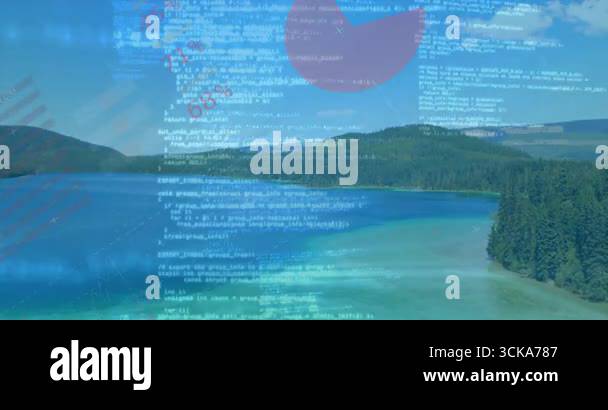 Code flowing over mountain lake, pie charts labelling percentages ...