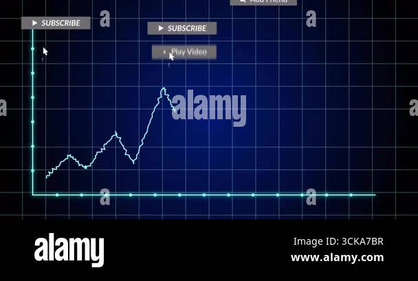 Oscillating jagged line chart Stock Videos & Footage - HD and 4K Video ...