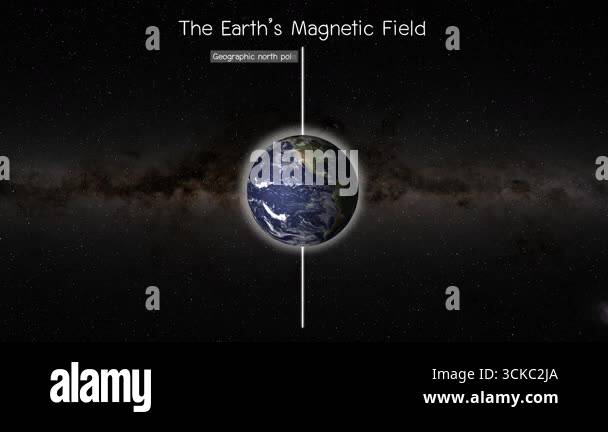 Visualization of Earth's magnetic field dynamics Stock Video Footage ...