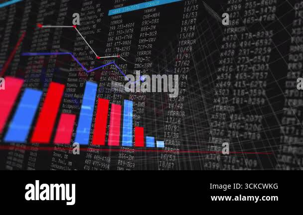 Upon baseline materializing colored bars rising and lines pulsing in 3D ...