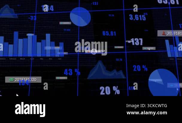 On scene start dashboard animating bars, pie, line chart, updating percentages for analytics ...