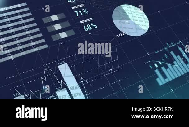 On loading, dashboard gauges dropping and rising, charts adjusting, labels fading for data ...