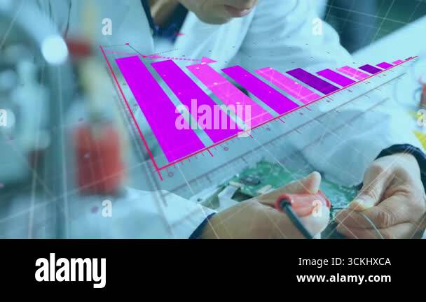Technician starting soldering wires circuit board and generating magenta bar graph for tech ...