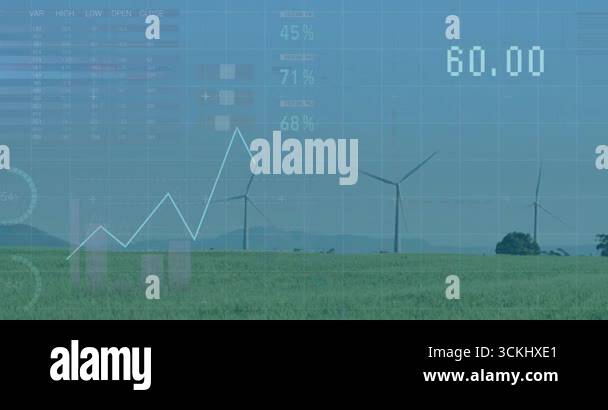Grid overlay covering wind turbines, numeric readout rising, charts ...