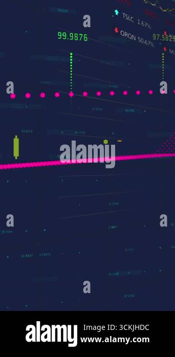 Complex financial data displayed on a screen, indicating market analysis. The screen shows ...