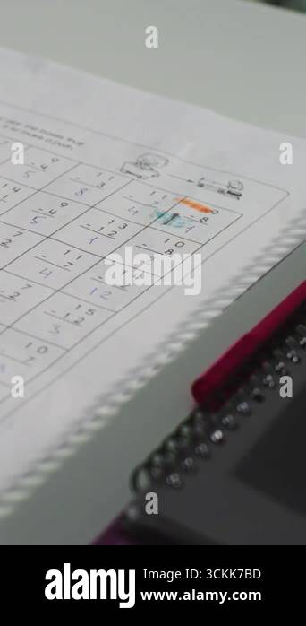 Close Up of School Desk with Student School Supplies, Notebooks, Paper ...
