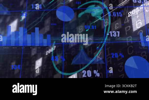 On loading, 3D render globe rotating while bar charts and percentages ...