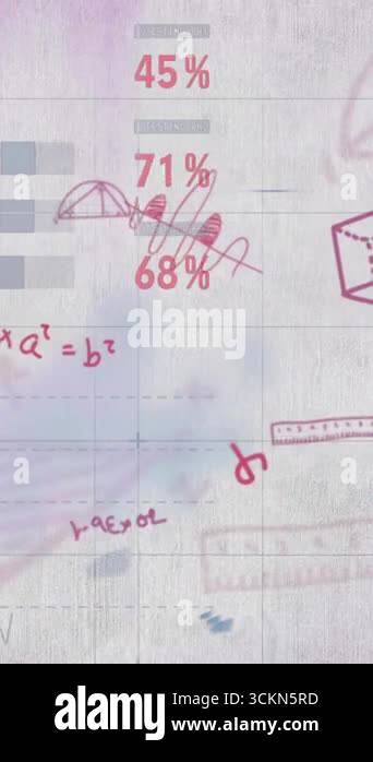 Animation of floating mathematical equations with floating diagrams and ...