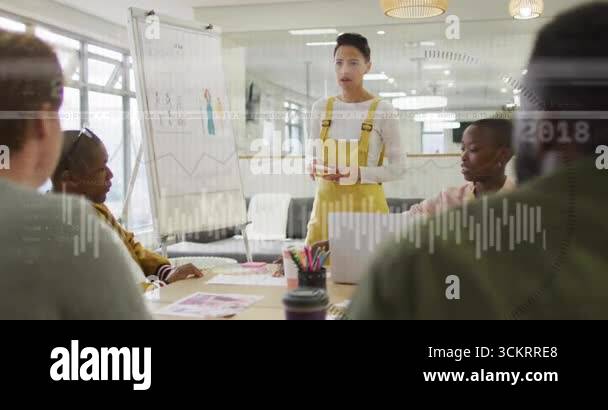 Presenter speaking in meeting, generating timeline and chart overlays showing business data ...