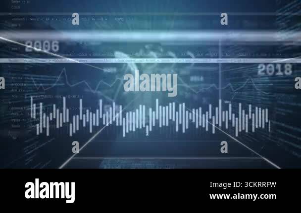 Emerging 3D interface animating timeline shifts rotating gauge and varying bars showing stock ...