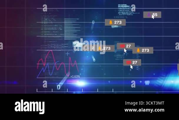 Scrolling code activating red blue graphs emerging as social metric icons clustering for ...